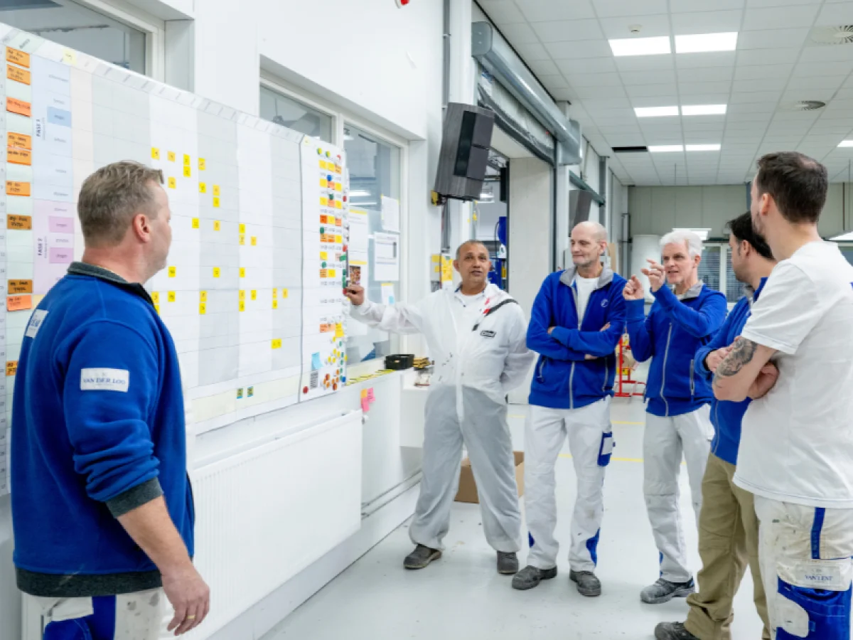 Master in Team Learning - LearningWaves